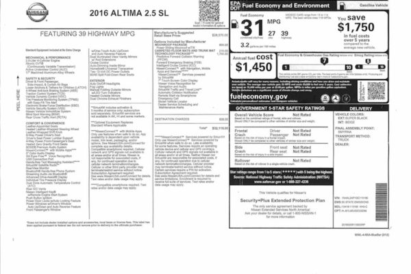 USED: 2016 Nissan Altima Review: Style, Comfort, and Long Term ...