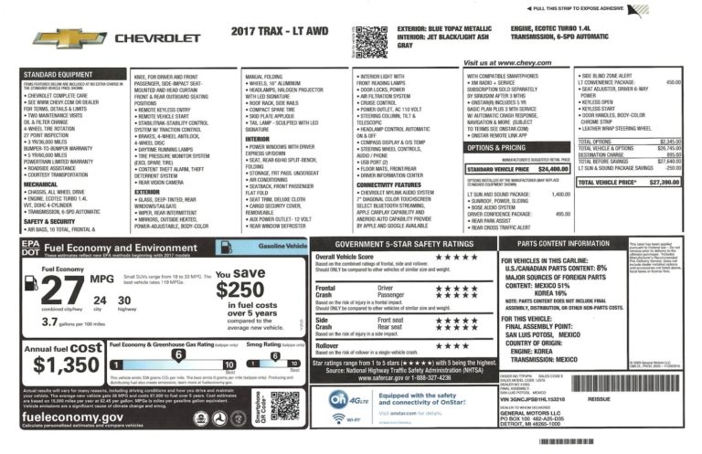 The 2017 Chevrolet Trax Compact SUV Has It All - A Girls Guide to Cars