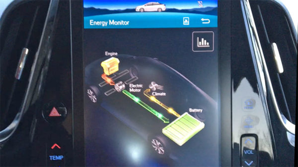 Is This Plug-in Hybrid the Perfect Gas ? and Electric⚡️Combo ...