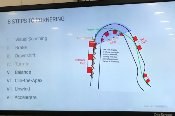 Add This to Your Must-Do List: All Girls Driving School | A Girls Guide ...