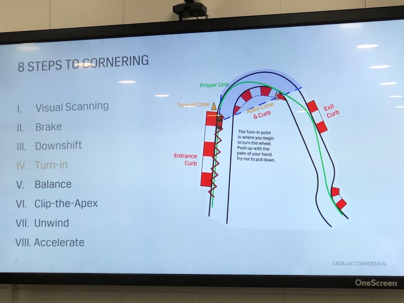 Add This to Your Must-Do List: All Girls Driving School | A Girls Guide ...