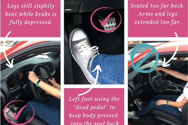 Driving Safety Lessons from Fiat and Skip Barber Racing - A Girls Guide ...