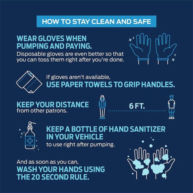 Pumping Gas: How to Stay Safe - A Girls Guide to Cars