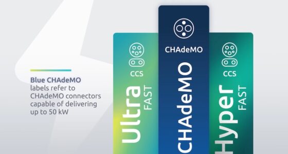 Electrify America Has New Labels For Electric Vehicle Charging - A ...