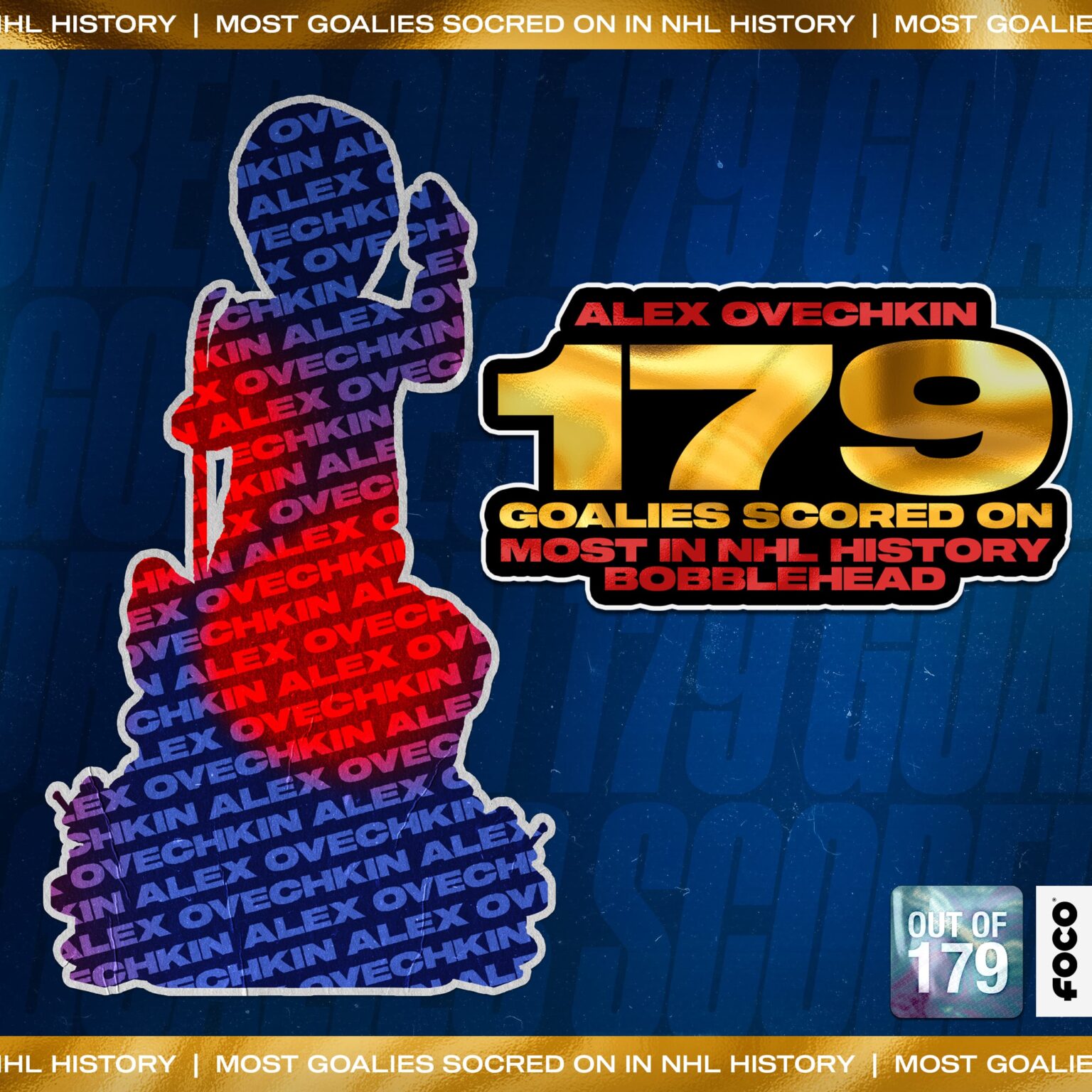 Washington Capitals Bobblehead Update - 22 Alex Ovechkin Bobbleheads on ...