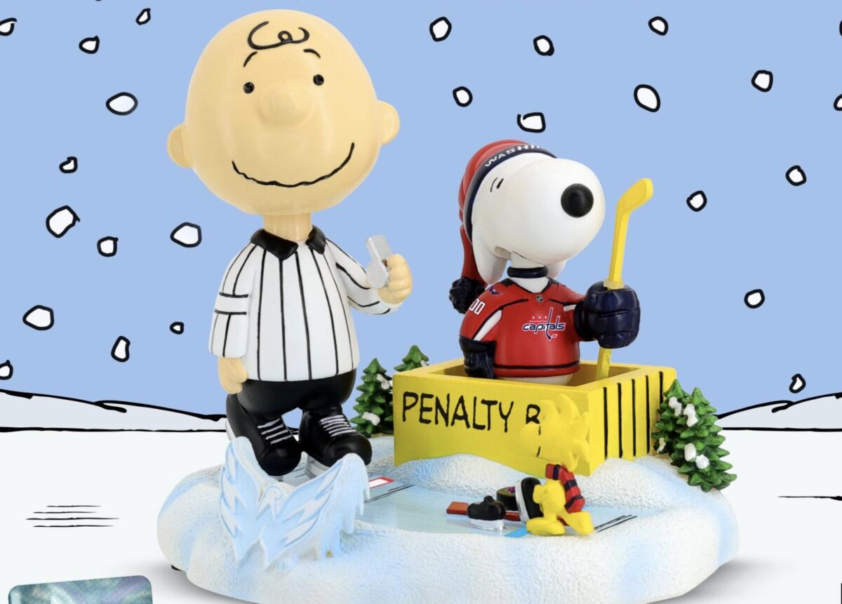 Charlie Brown, Snoopy & Woodstock as Caps Fans Bobblehead