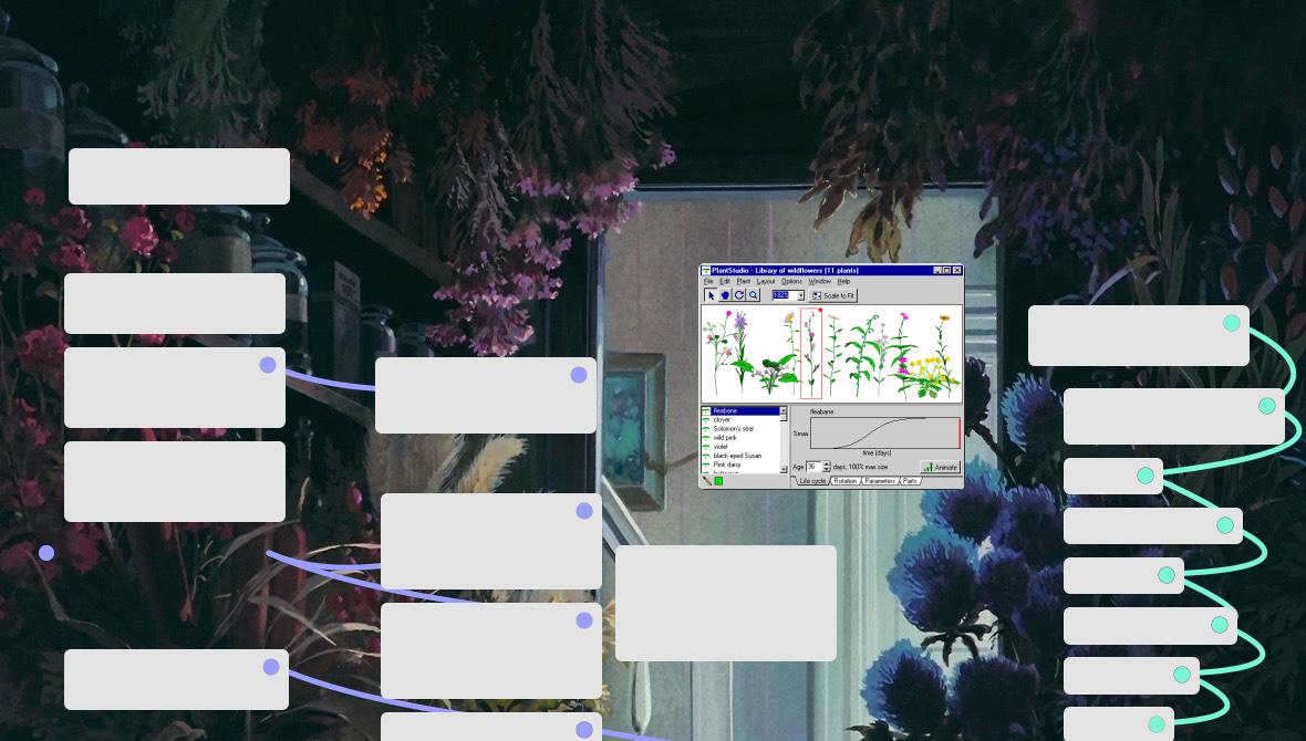 Computing Happiness – Kinopio