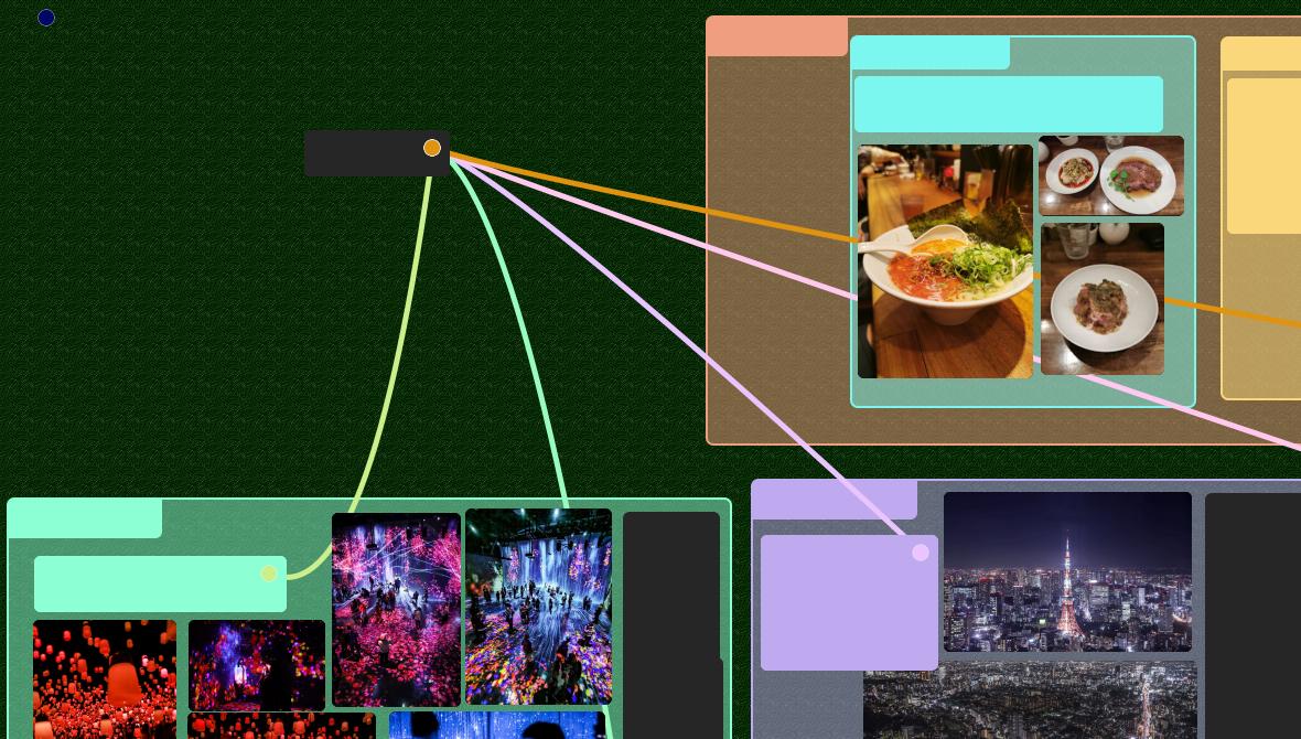 TOKYO - Travel recap – Kinopio