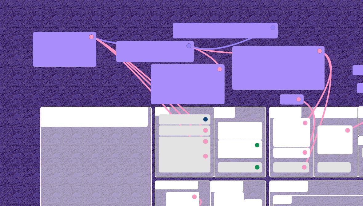 D&D Multiclass Character Sheet [ULTIMATE EDITION] [GUIDED] – Kinopio